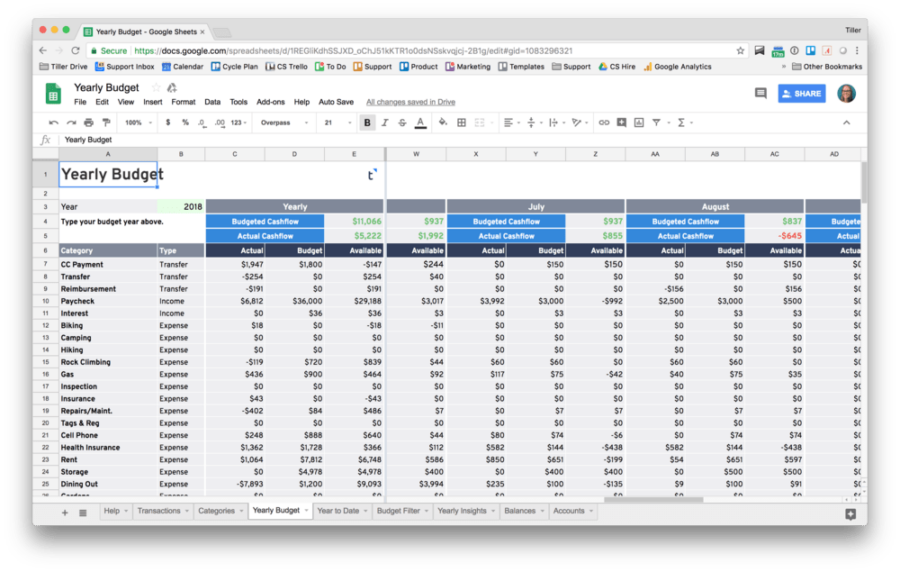 Make A Cash Log With Google Forms And Google Sheets- Tiller