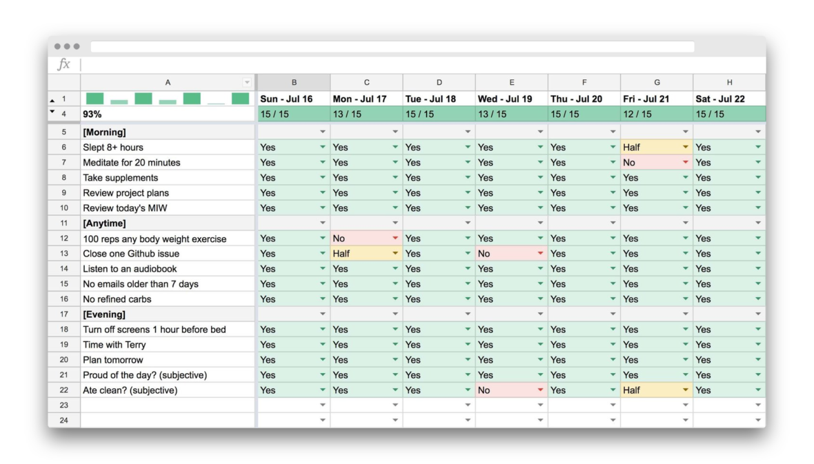 The Lights Spreadsheet By Ultraworking - Tiller