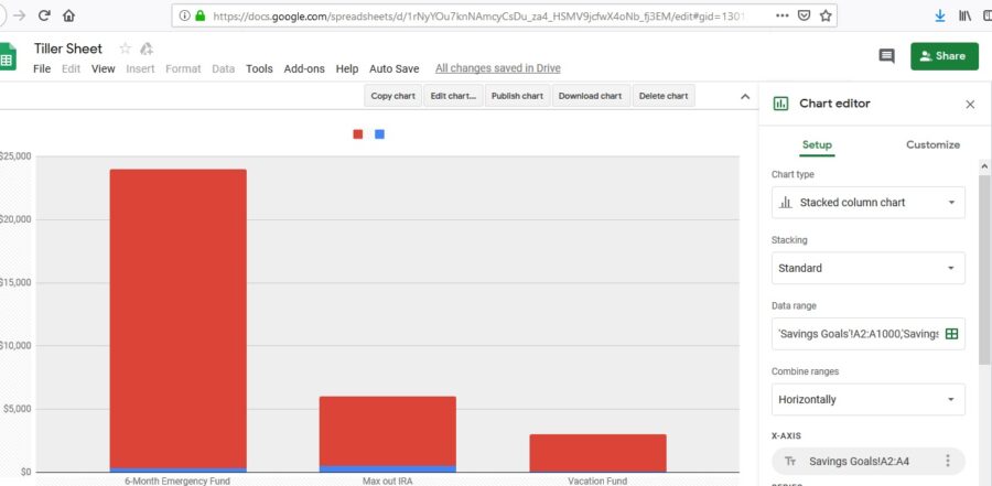 Create A Visual Savings Chart With Google Sheets And Tiller - Tiller