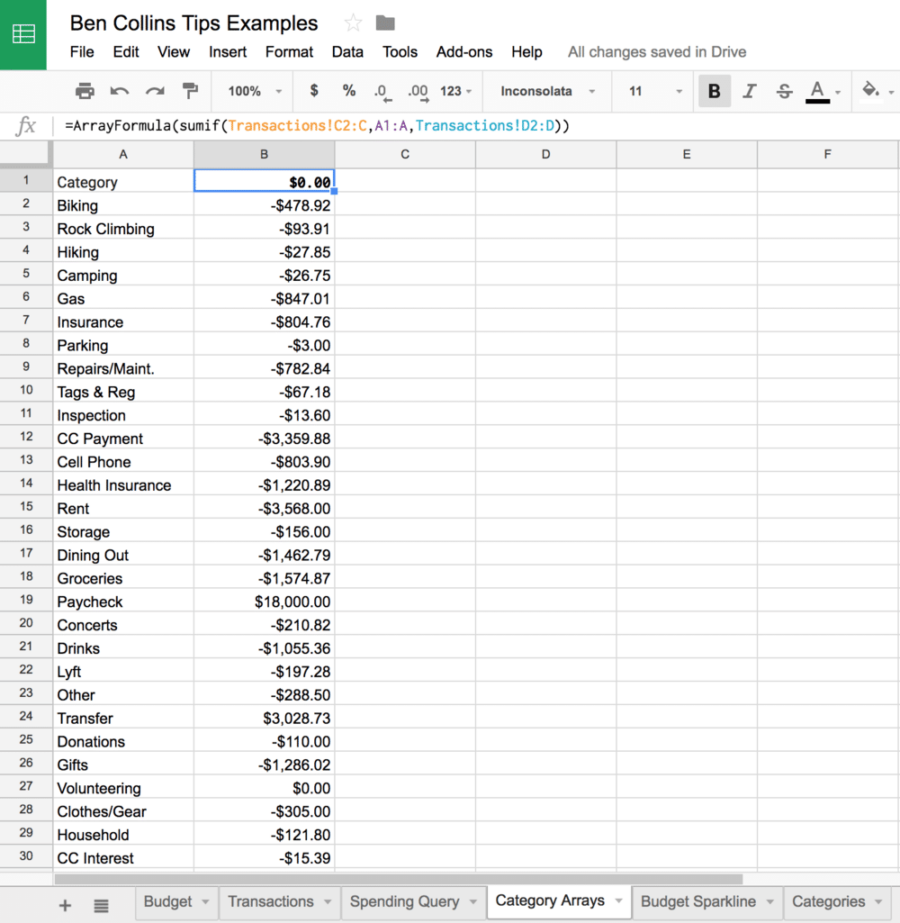 3 Google Sheets Tricks For Better Financial Insights-Tiller