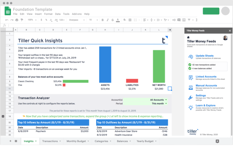 50+ Of The Best Free Google Sheet Templates For 2025 -Tiller