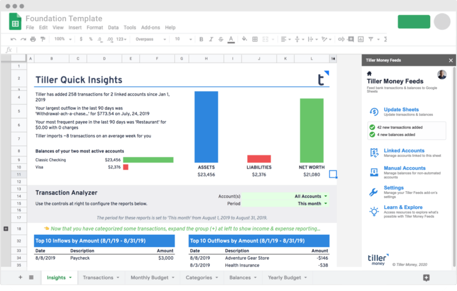 50+ Of The Best Free Google Sheet Templates For 2025 -Tiller