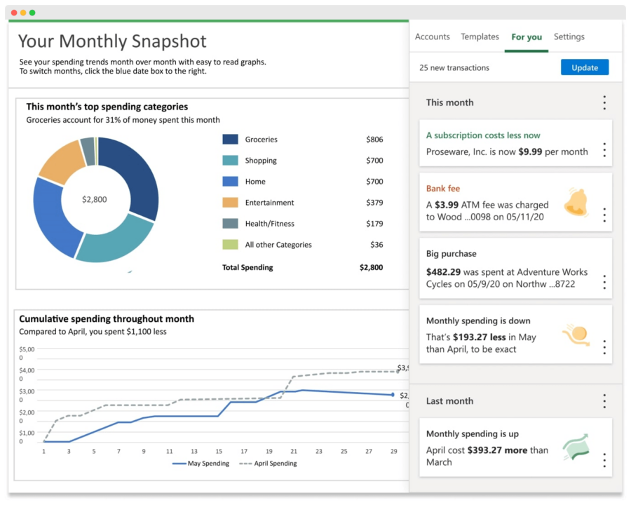 New Money In Excel Review – How Does It Stack Up? - Tiller