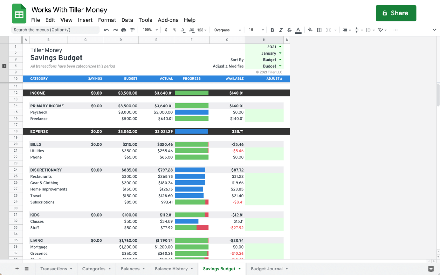 Cash Flow Forecast Template For Google Sheets - Tiller