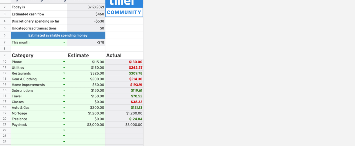 Available Spending Money Report For Google Sheets - Tiller