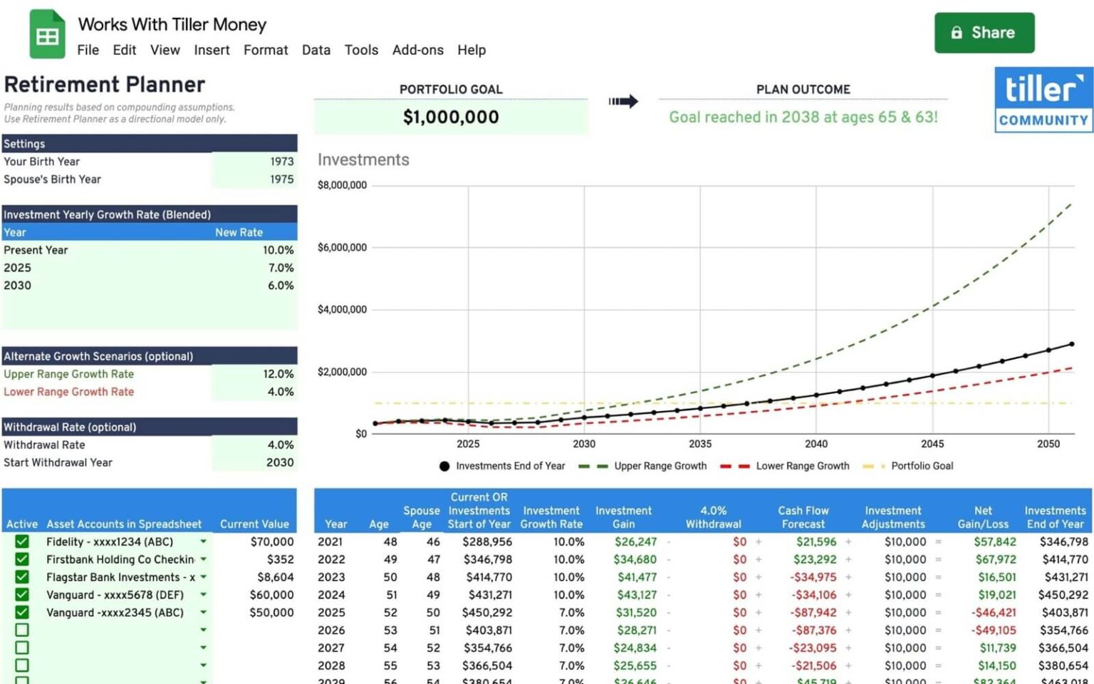 Retirement Planner Template For Google Sheets - Tiller