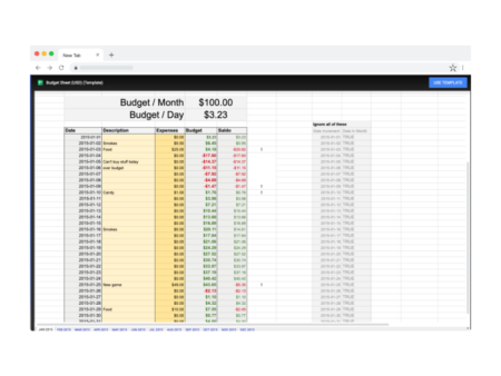 Here Are Reddit's Top Recommended Budget Spreadsheets-Tiller
