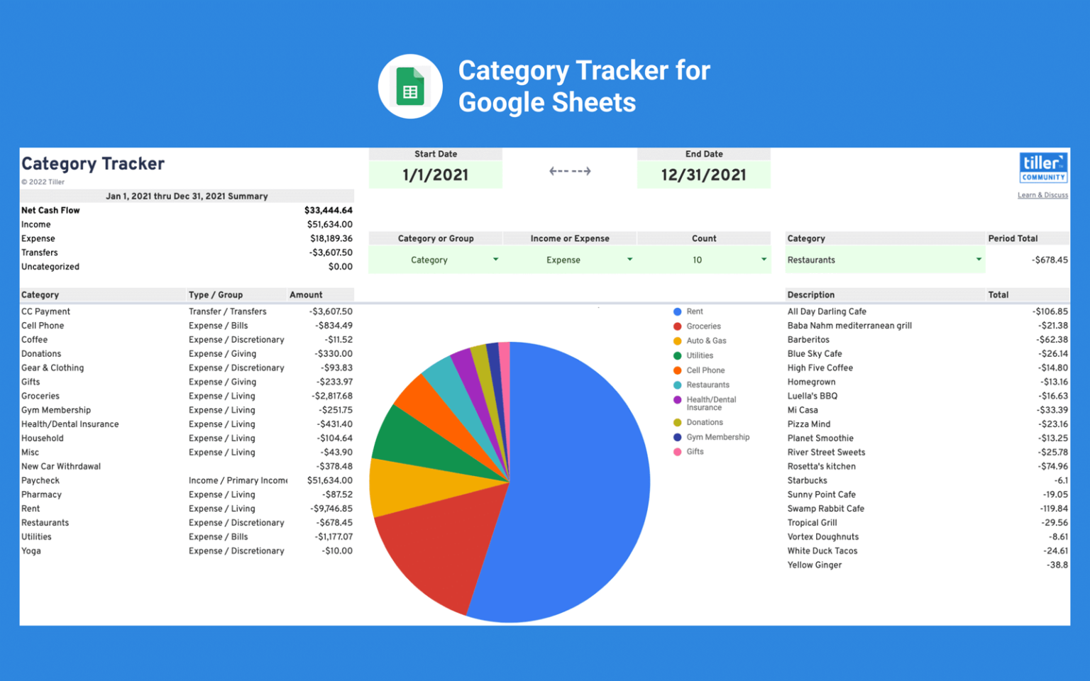 Google Sheets Templates Archives - Tiller