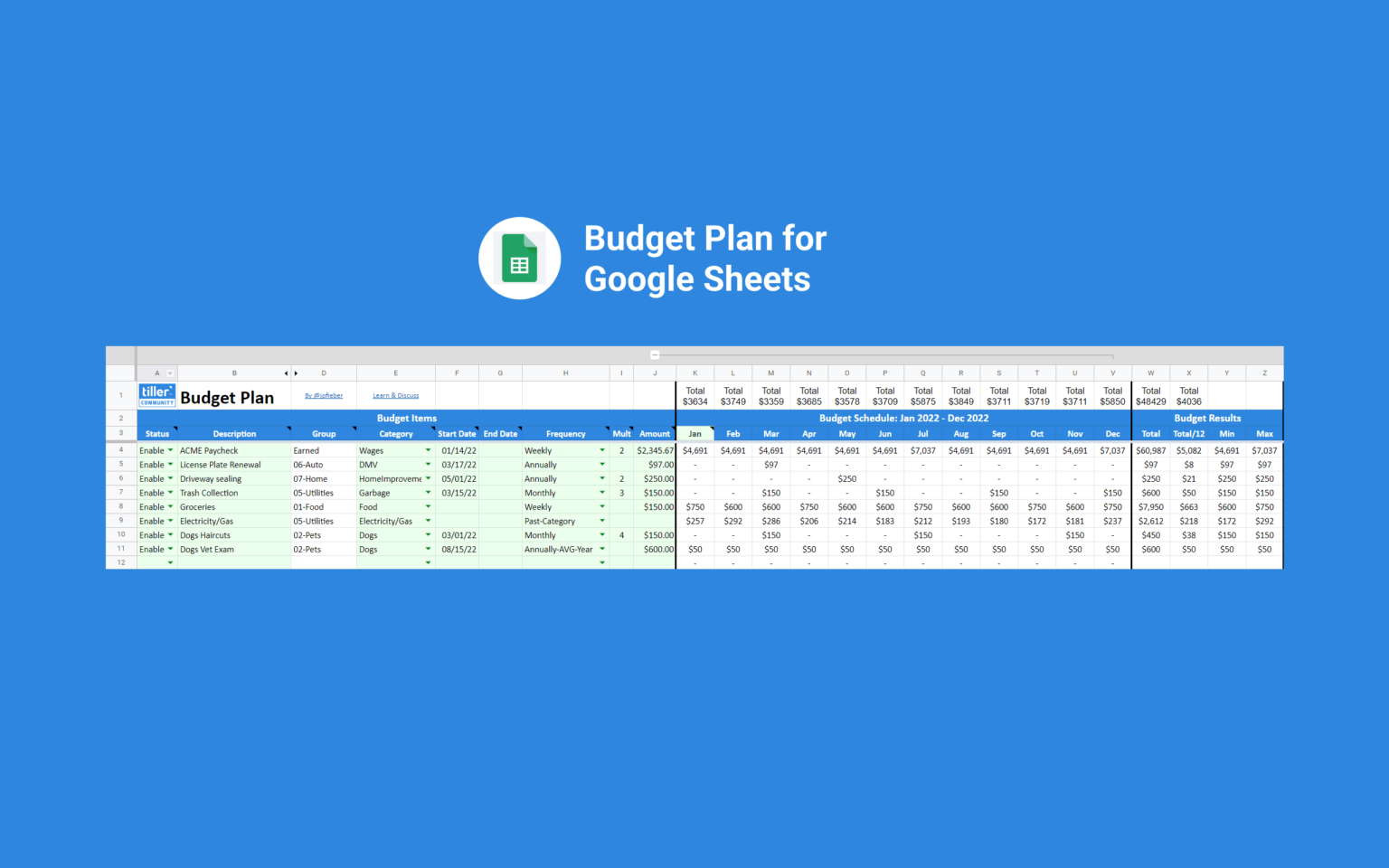 7 Favorite, Free Excel Budget Templates For 2026 - Tiller