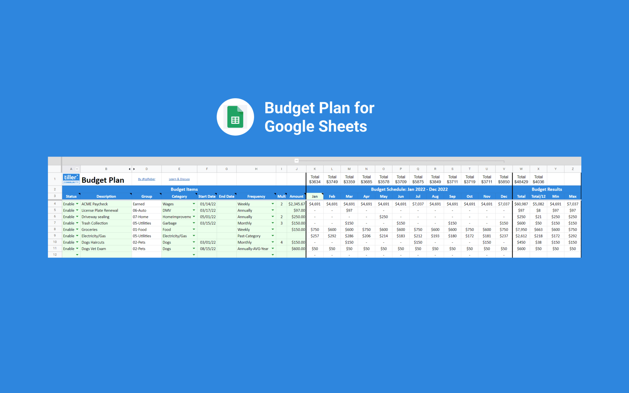 8 Favorite, Free Excel Budget Templates For 2025 - Tiller
