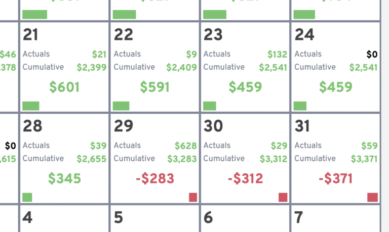 Monthly Budget Calendar For Google Sheets - Tiller