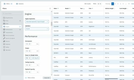 7 Free Car Comparison Spreadsheets For Buying Your Next Car-Tiller