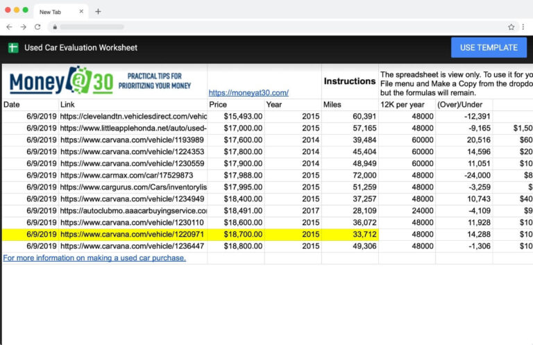 7 Free Car Comparison Spreadsheets For Buying Your Next Car-Tiller