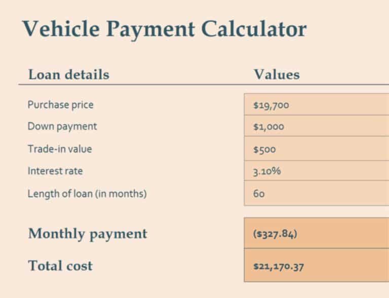 7 Free Car Comparison Spreadsheets For Buying Your Next Car-Tiller