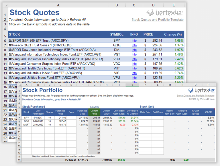 6 Flexible, Free Investment Spreadsheets With Real-Time Trends (Updated ...