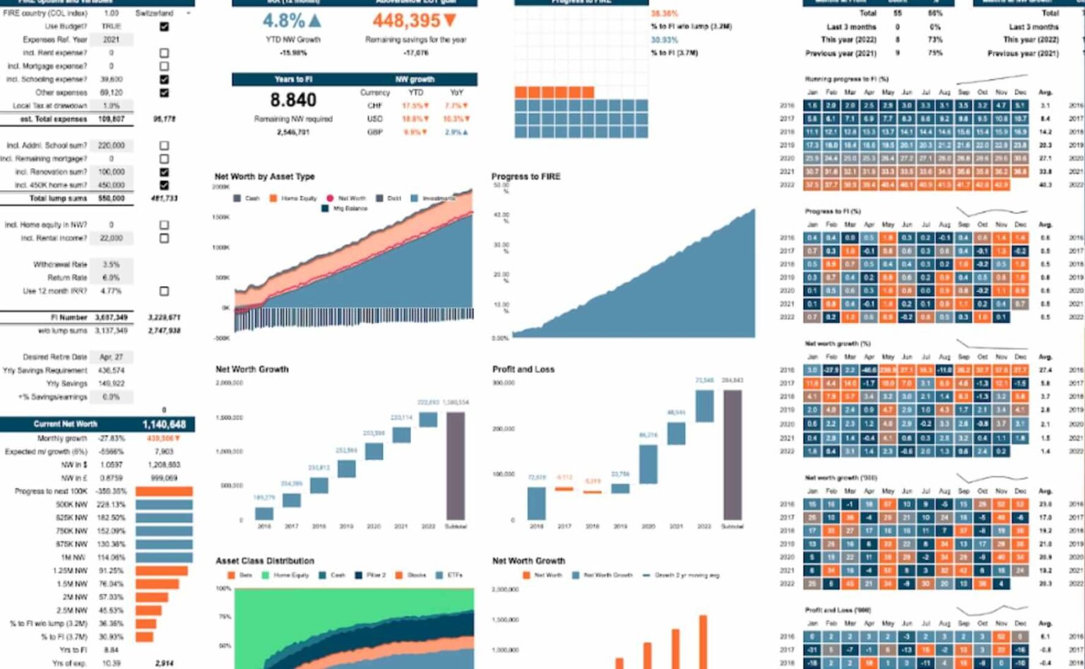9 Best Free Net Worth Spreadsheets (updated For 2025)-Tiller