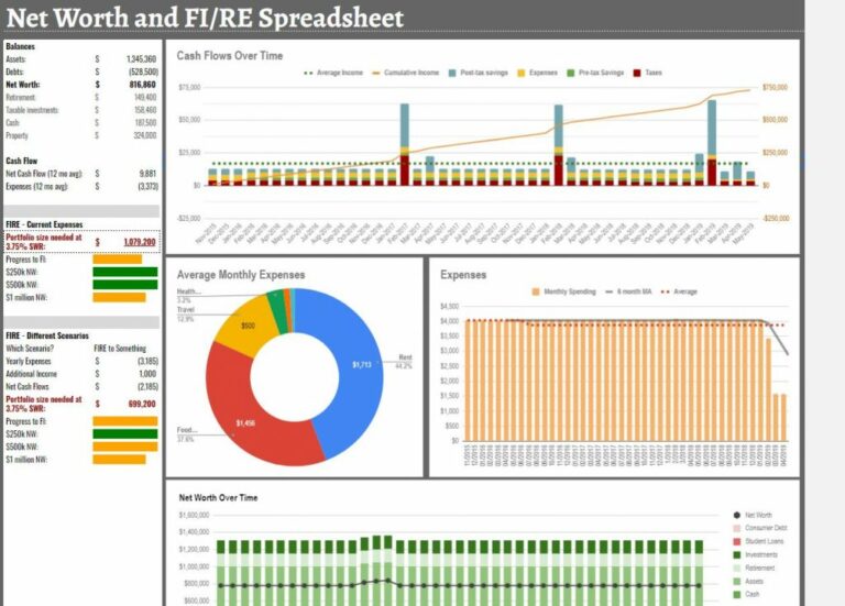 9 Best Free Net Worth Spreadsheets (updated For 2025)-Tiller
