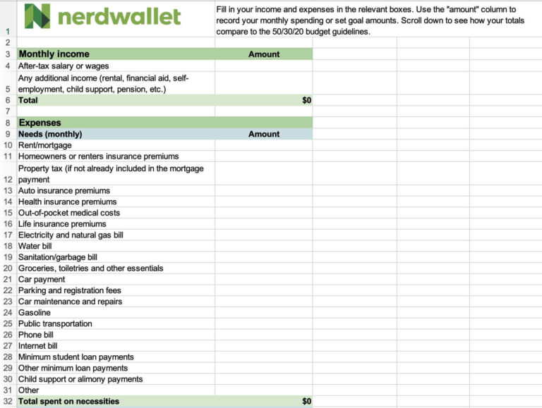 8 Favorite, Free Excel Budget Templates For 2025 - Tiller