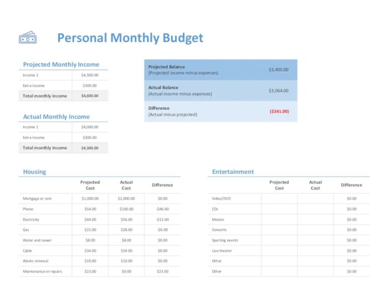 7 Best Free Excel Budget Templates For 2026 | Tiller