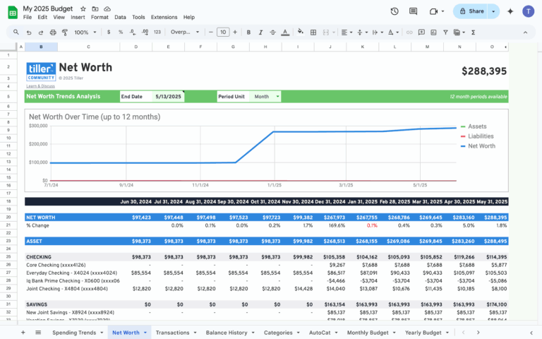 9 Best Free Net Worth Spreadsheets For 2026 | Tiller